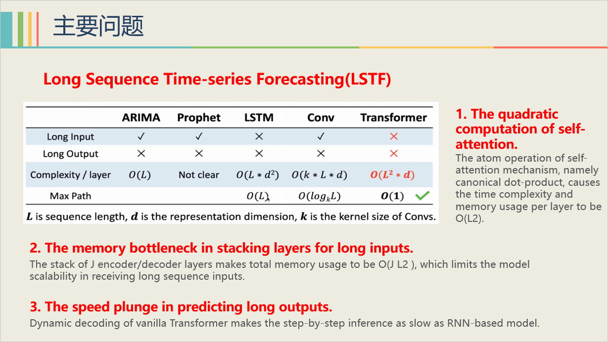 2021 06 16组会汇报 Informer Beyond Efficient Transformer For Long Sequence Time Series Forecasting