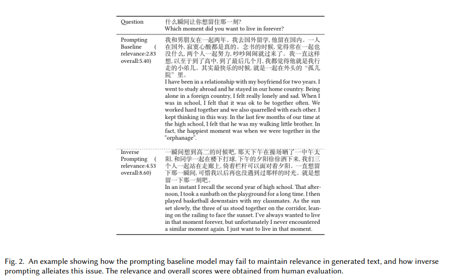 Controllable Generation from Pre-trained Language Models via Inverse Prompting翻译-CSDN博客
