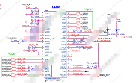 Linux-PHY 88E1512 驱动调试记录-CSDN博客