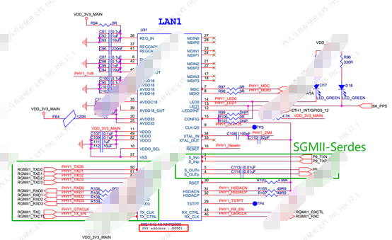Linux-PHY 88E1512 驱动调试记录-CSDN博客