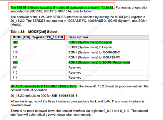 Linux-PHY 88E1512 驱动调试记录-CSDN博客