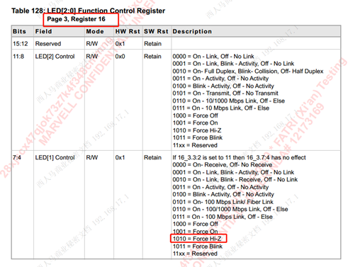 Linux-PHY 88E1512 驱动调试记录-CSDN博客