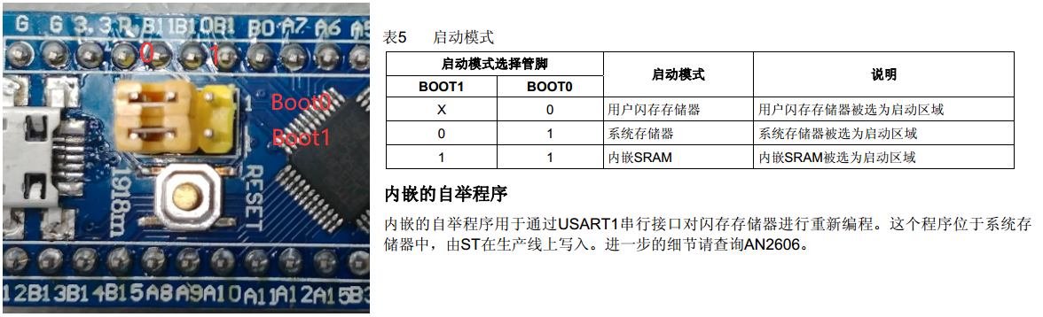 SimpleFOC（七）——STM32（Bluepill）的应用-CSDN博客