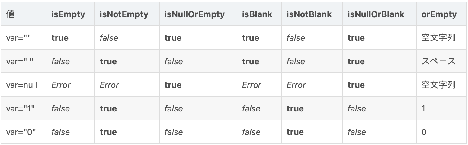 Kotlin中int和 Int 以及 Intarray 和 Array的问题kotlin Intarray Csdn博客