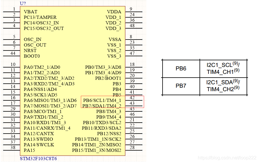 Simplefoc(七)——stm32(bluepill)的应用 Csdn博客