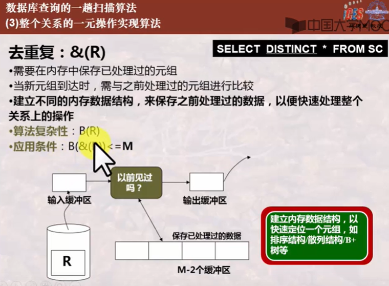 哈工大数据库ppt 哈尔滨工业大学数据库系统ppt Csdn博客