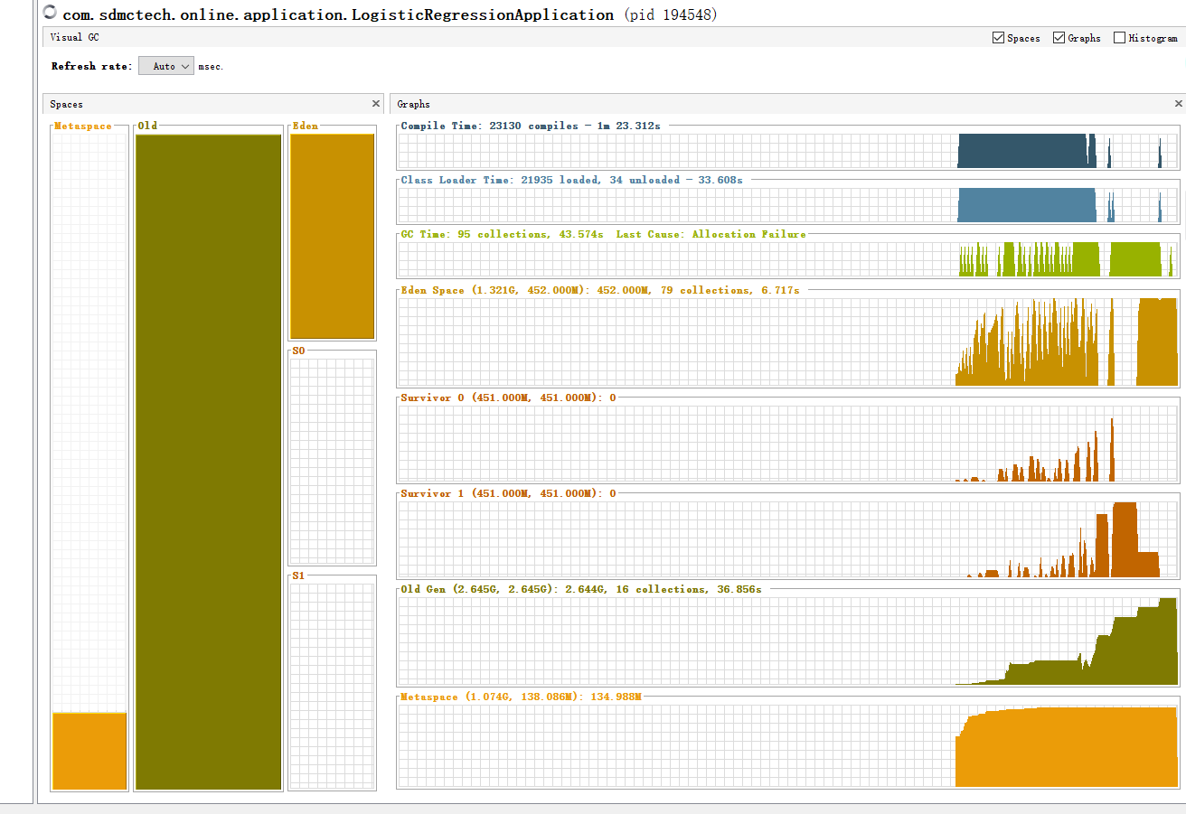 spark导出PMML模型bug排查纪实_spark 生成pmml模型 field [0] is already defined-CSDN博客