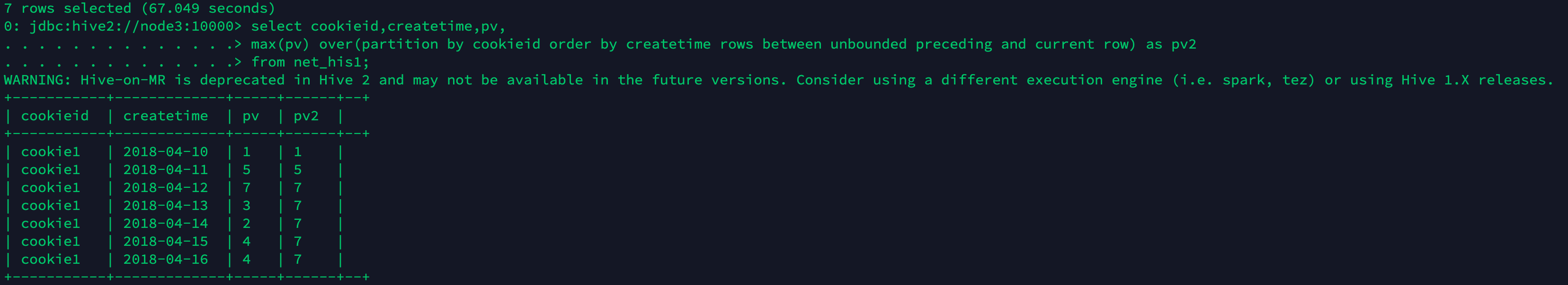 Hive 中的函数概览_hive len-CSDN博客