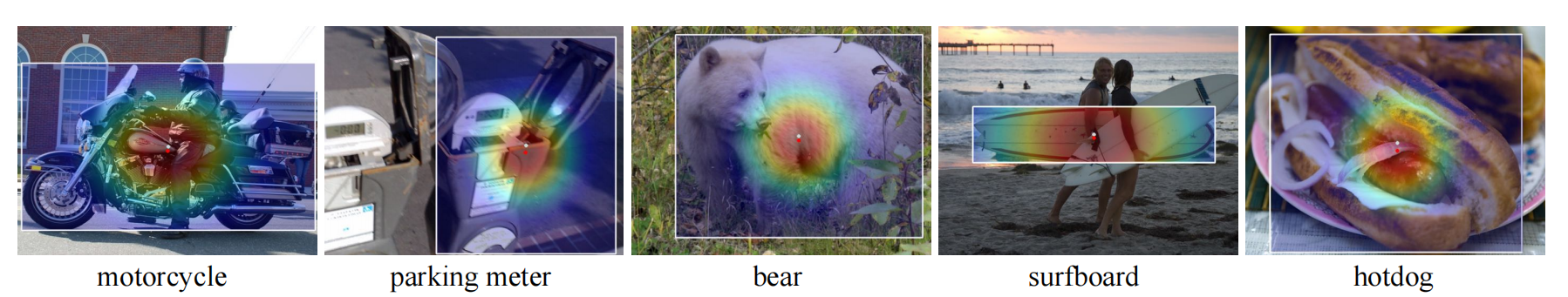 AutoAssign论文解析_autoassign mmdection csdn-CSDN博客