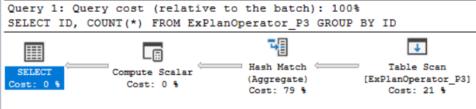 SQL Server 执行计划(6) - 执行计划运算符详解3_sql server hash match-CSDN博客