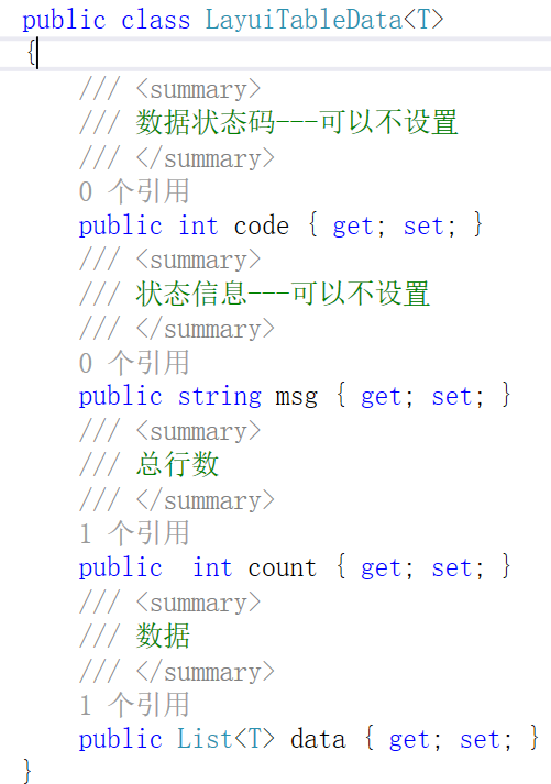 Layui Introduction, Layui Example - Programmer Sought