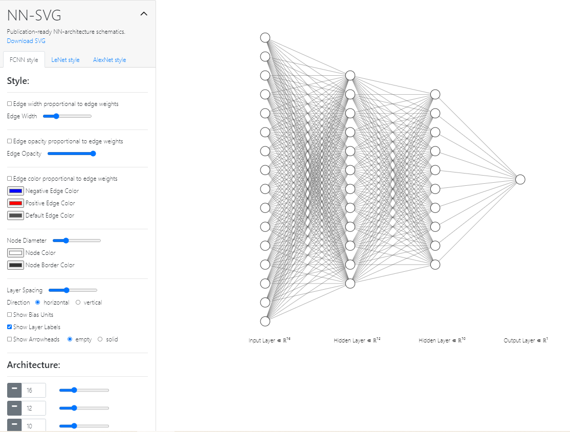 画神经网络表示图_nnsvg-CSDN博客