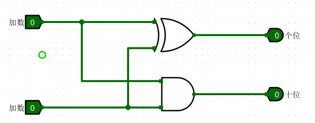 Logisim - a simple 8-bit multiplier - Programmer Sought