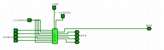 Logisim - a simple 8-bit multiplier - Programmer Sought