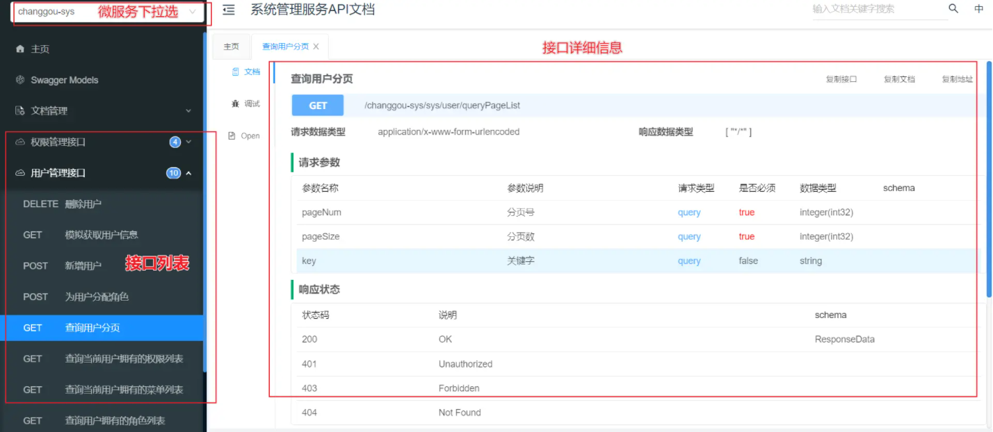 前后端分离springbootvue 基础的权限管理系统springboot Vue 权限管理 Csdn博客