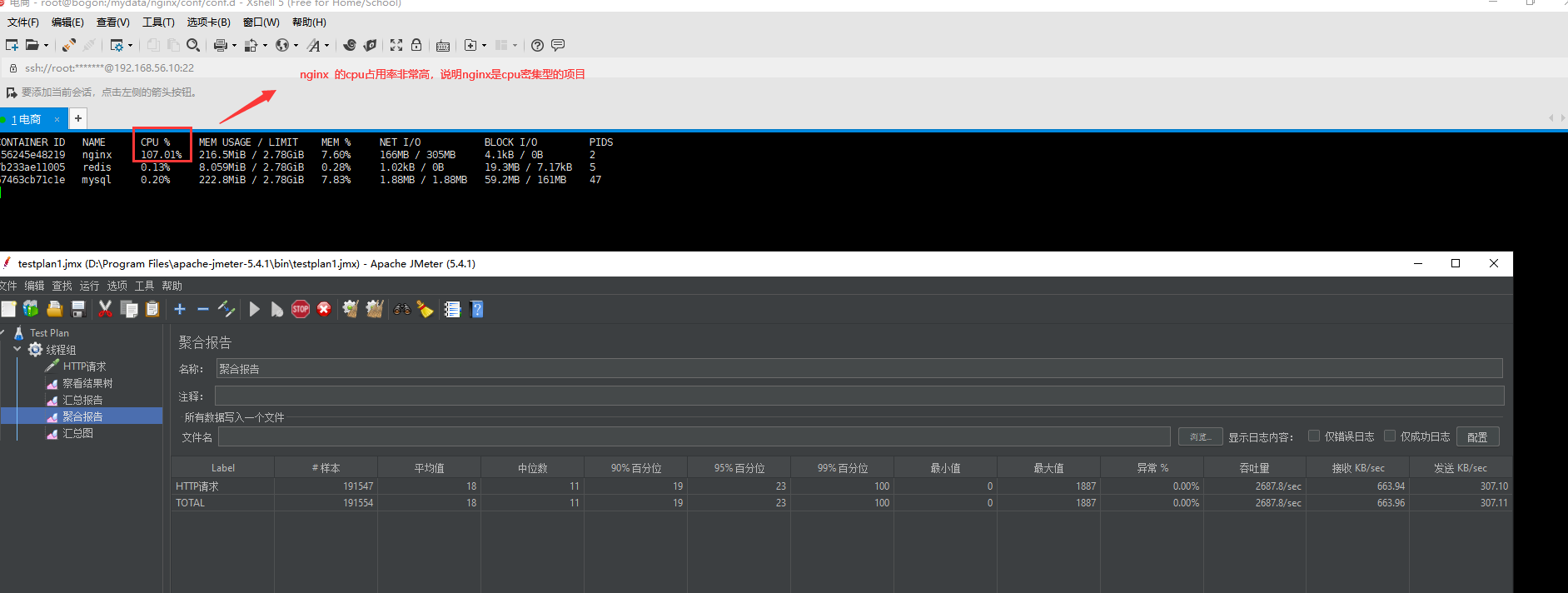 JMeter压力测试与JVM监控以及调优_jmeter jvm-CSDN博客