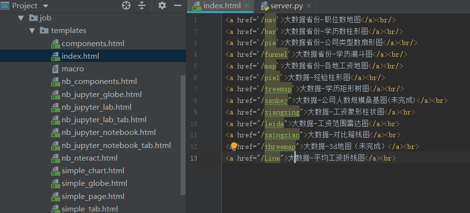 利用pyecharts制作简单图形（地图，扇形，柱形等）pyecharts 扇形图 Csdn博客 