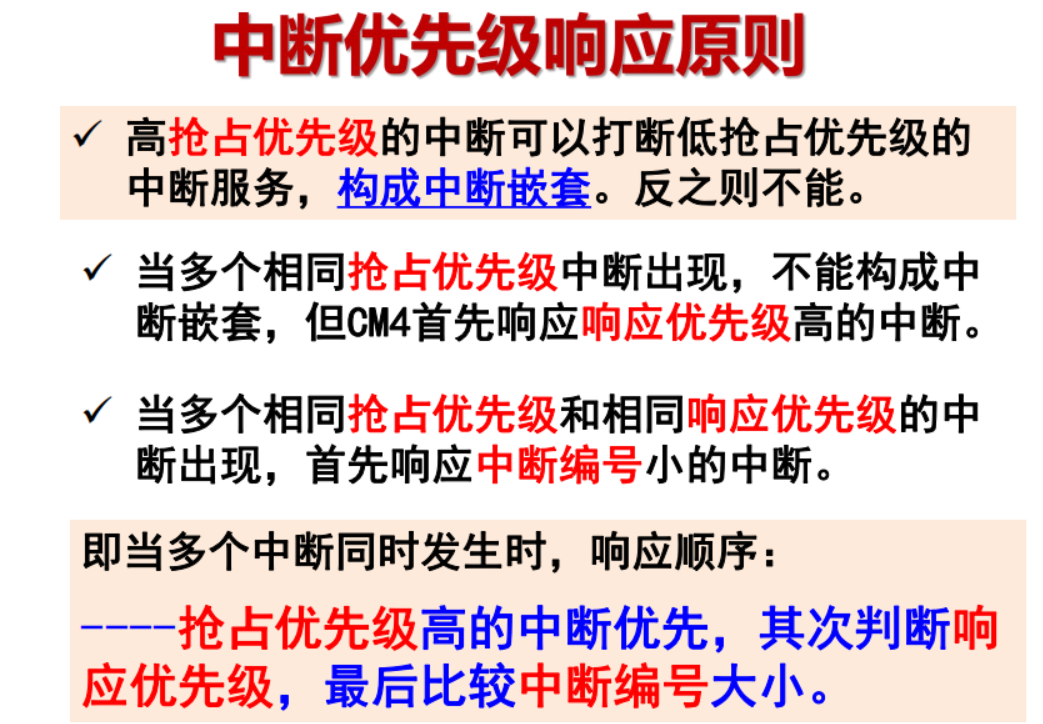《32位嵌入式微控制器及应用》复习笔记大全（最终版） 嵌入式单片机stm32原理及应用期末复习笔记 Csdn博客