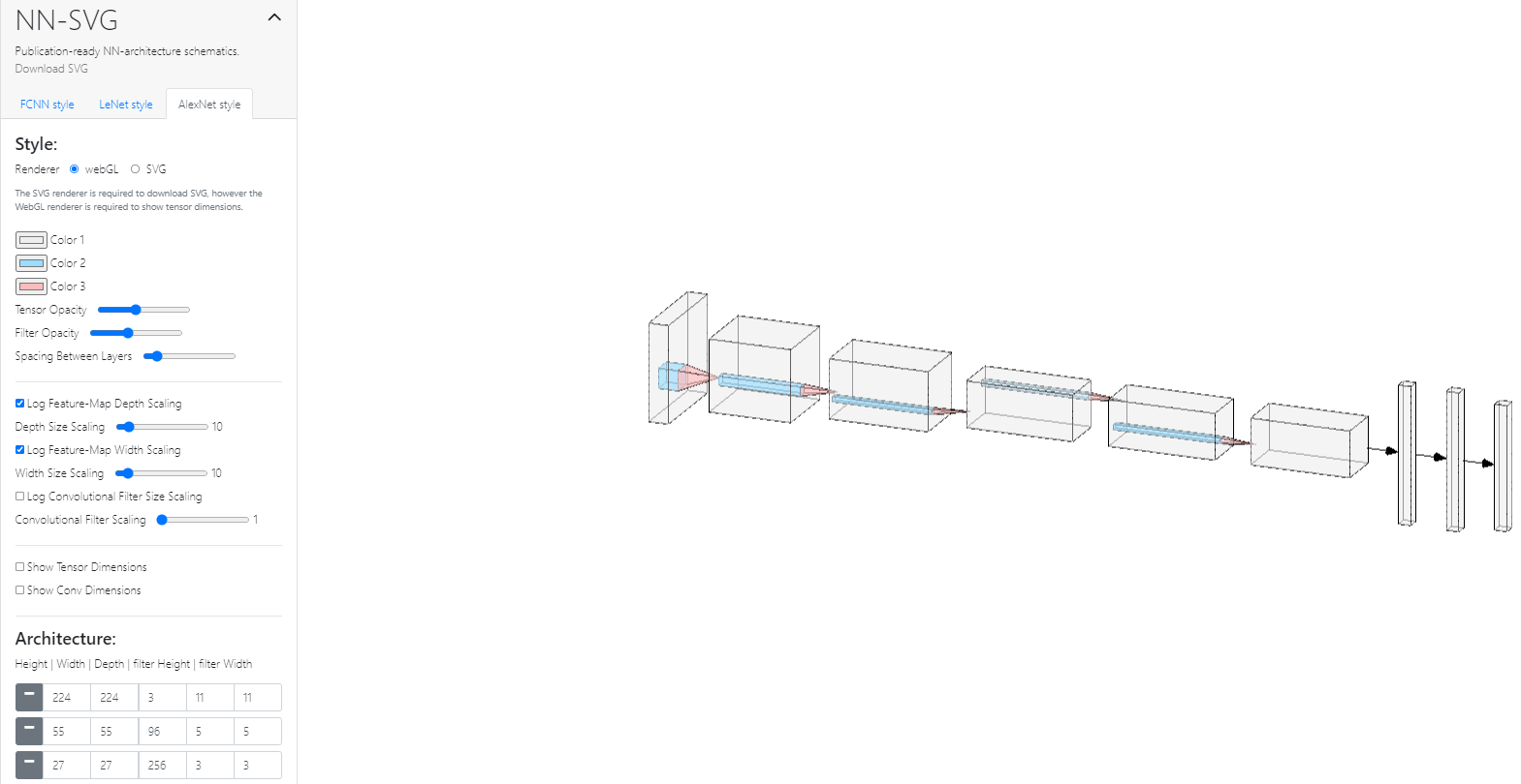 画神经网络表示图_nnsvg-CSDN博客