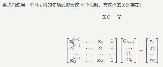 Python曲线拟合问题nppolyfit Statslinregress Csdn博客 