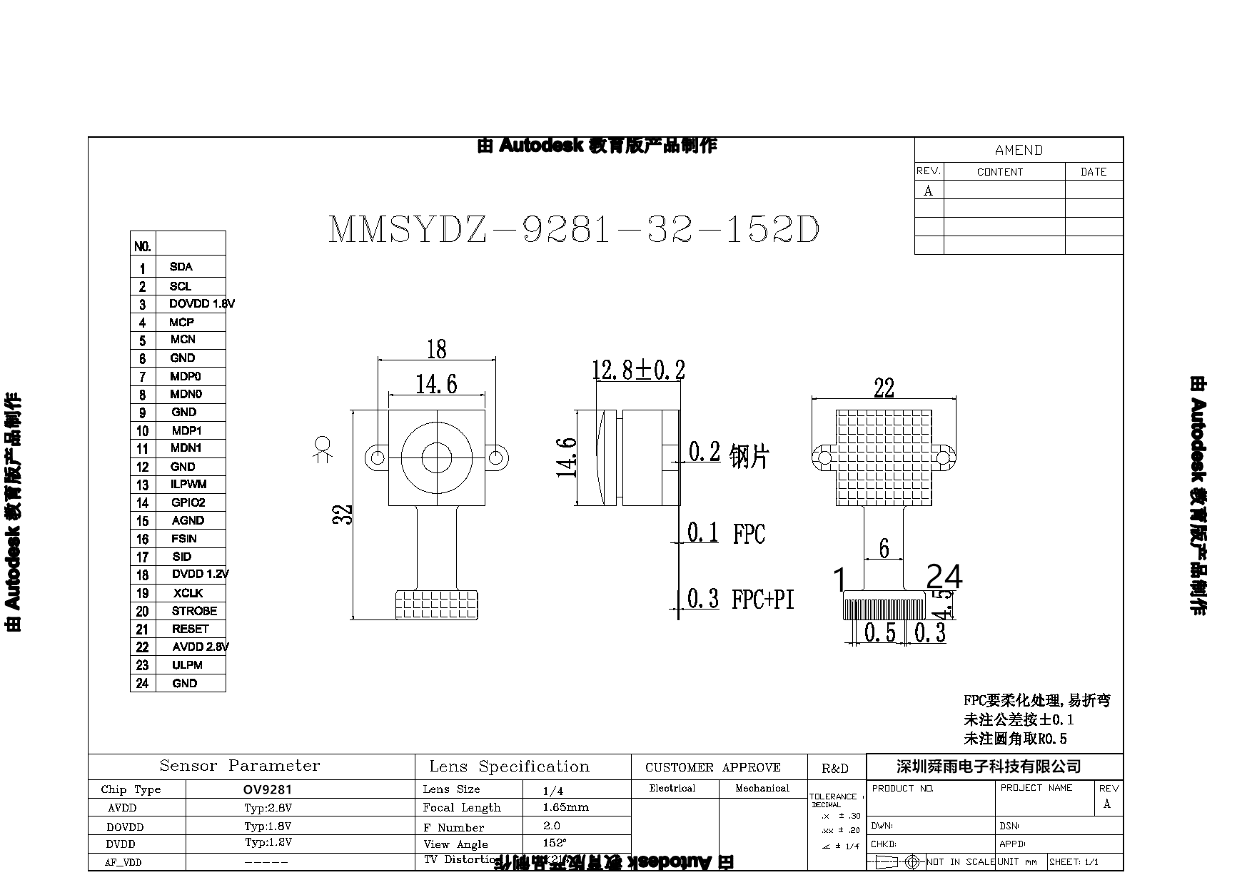 2021-06-19, OV9281规格书和初始代码-CSDN博客