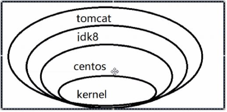 联合文件系统（UnionFS）和 镜像分层_union fs-CSDN博客