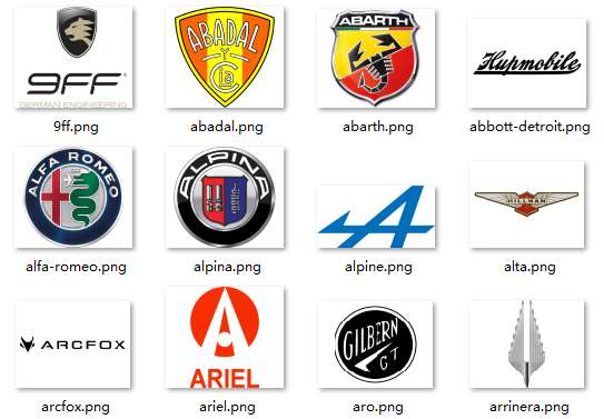 LOGO数据集汇总_商标数据集-CSDN博客