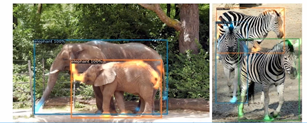 DETR学习笔记_dert模型-CSDN博客