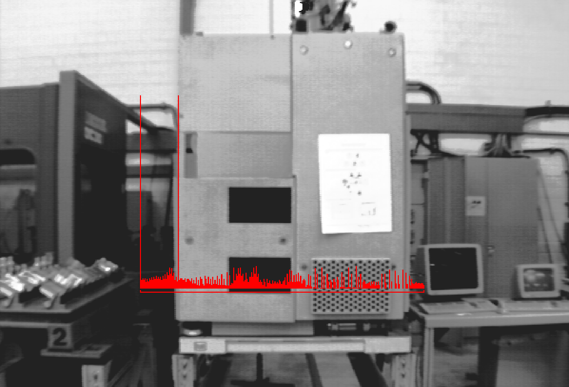Halcon——灰度图像的直方图均衡化_halcon 直方图均衡化-CSDN博客