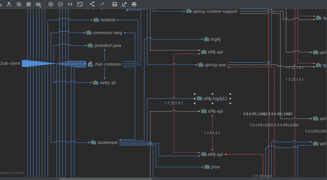 SLF4J: The requested version 1.7.16 by your slf4j binding is not ...