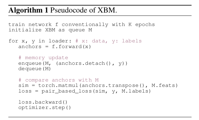 Cross-Batch Memory for Embedding Learning 论文学习-CSDN博客