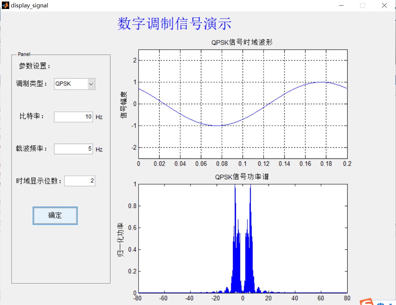 【数字信号调制】基于matlab Gui数字信号调制系统【含matlab源码 1030期】数字基带调制信号 基带信号过采样率海神之光的博客 Csdn博客