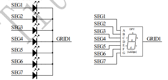 TM1638的一些使用以及点亮数码管程序-CSDN博客