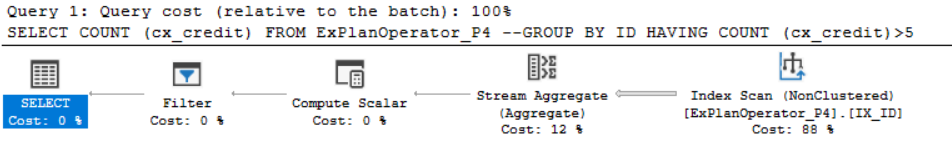 SQL Server 执行计划(7) - 执行计划运算符详解4_table spool-CSDN博客