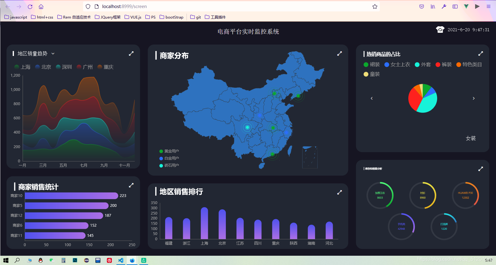 Code For Better 谷歌开发者之声——vueecharts 前后端结合实现大屏数据可视化谷歌数据可视化大屏 Csdn博客