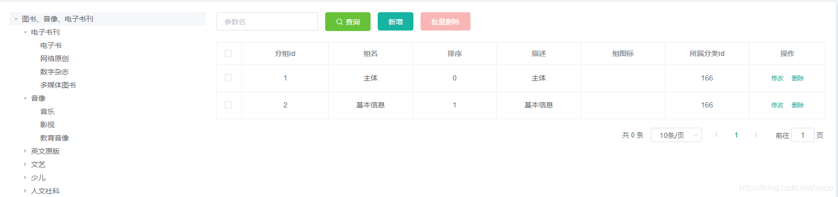 基于vue的elementui级联显示以及数据回显vue实现分类级联展示 Csdn博客