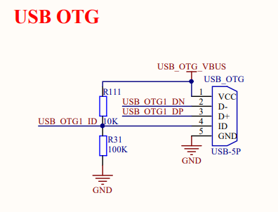 Linux USB驱动使用实例_new full-speed usb device-CSDN博客