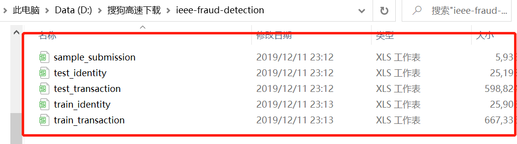 autoGluon-教程3-在kaggle竞赛中的应用_autogluon kaggle-CSDN博客