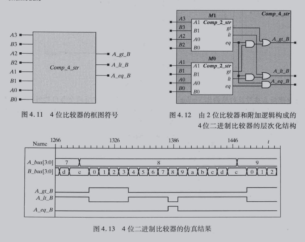 比较器实验_使用quartus ii 进行两个字节进行比较测试程序-CSDN博客