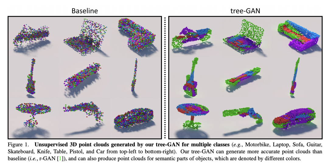 PointNet家族_pointnet 是卷积神经网络吗-CSDN博客