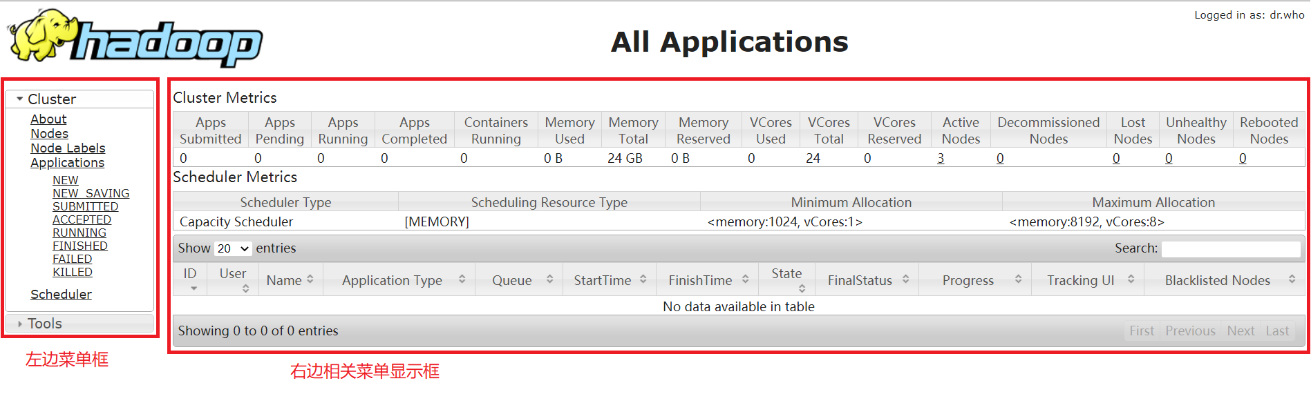YARN UI界面日志详解一_max application master resources per user-CSDN博客