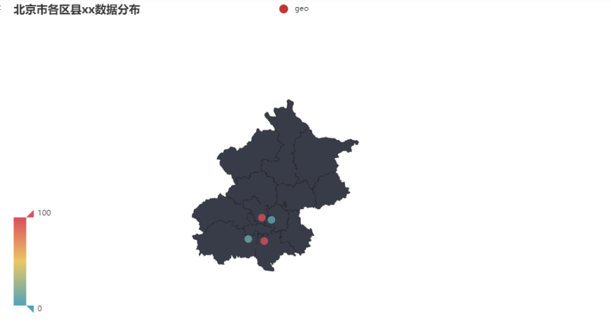 手把手教你用pycharts绘制各种图（常做报表可视化的同学请进）-CSDN博客
