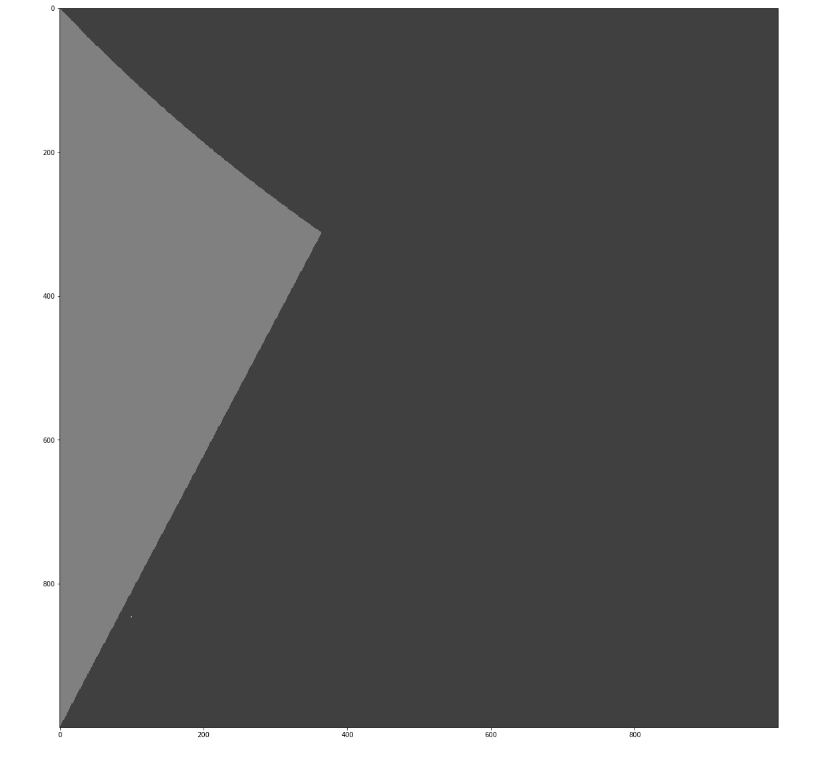 OKLAB颜色空间详解 2 ——颜色空间转换、oklab空间中的色域确定-CSDN博客