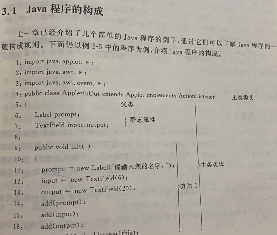 Java语言与面向对象程序设计（第二版） 书籍java语言与面向对象程序设计 免费pdf Csdn博客