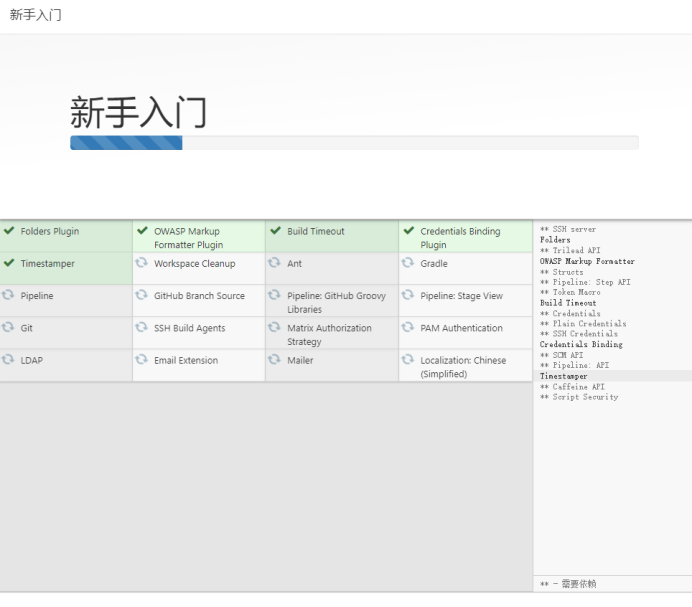Linux安装Jenkins，svn+maven打包部署springboot、springcloud项目_linux安装jenkins,并部署springcloud-CSDN博客