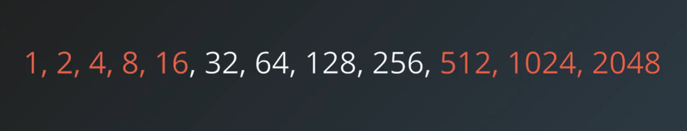 如何选择minibatch size_minibatchsize-CSDN博客