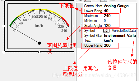 使用CANoe进行Panel设计_canoe panel-CSDN博客