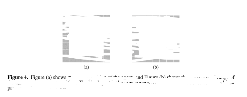 LaTeX|插图-子图 caption-subcaption-CSDN博客