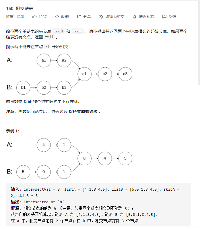160. 相交链表_cura, curb = heada, headb什么意思-CSDN博客