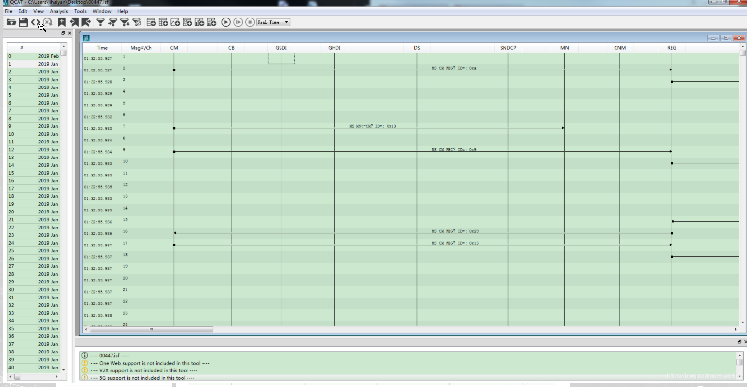 QUALCOMM GSM Packets Log Analysis - Programmer Sought